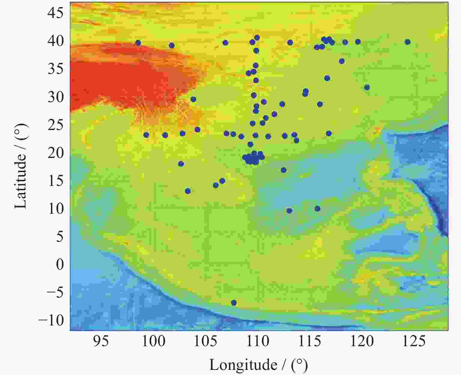 Progress of International Meridian Circle Program