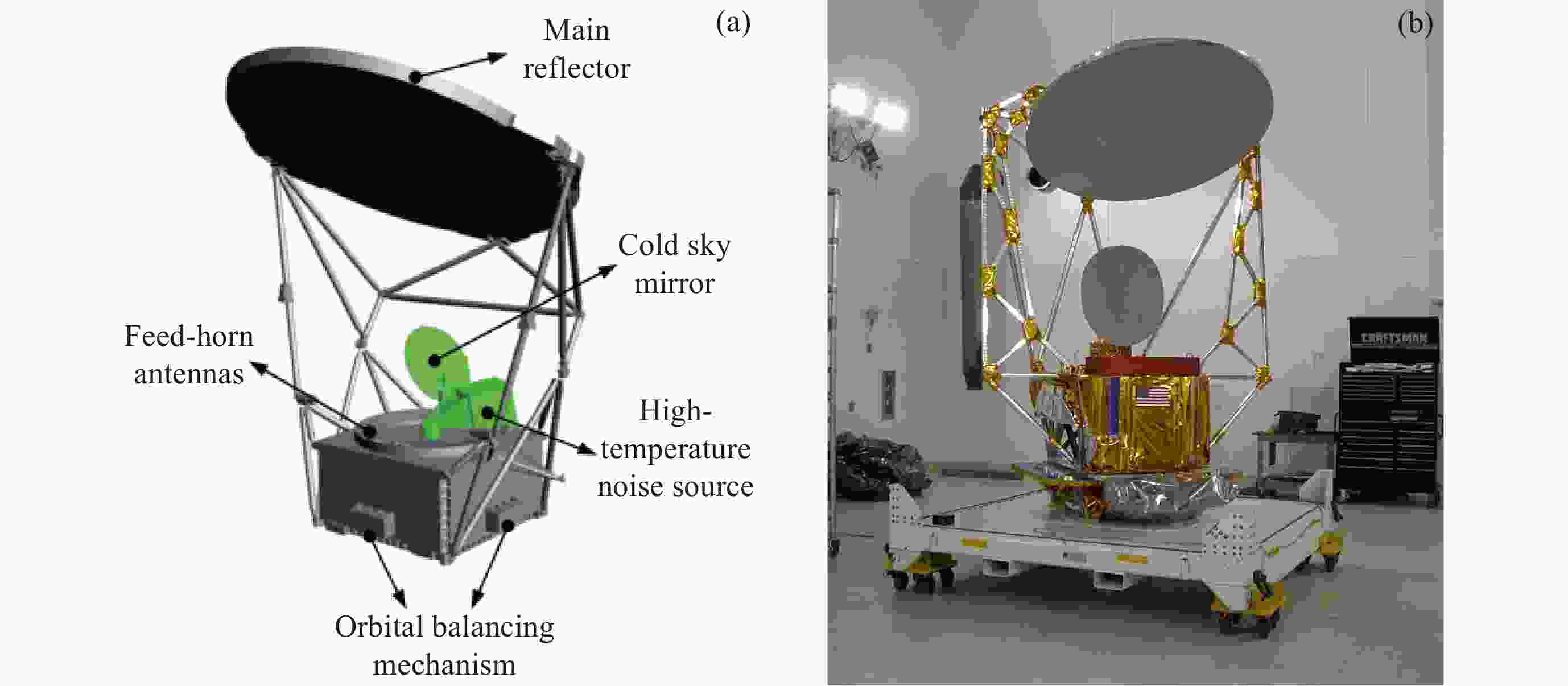 星载被动微波遥感技术及其应用进展