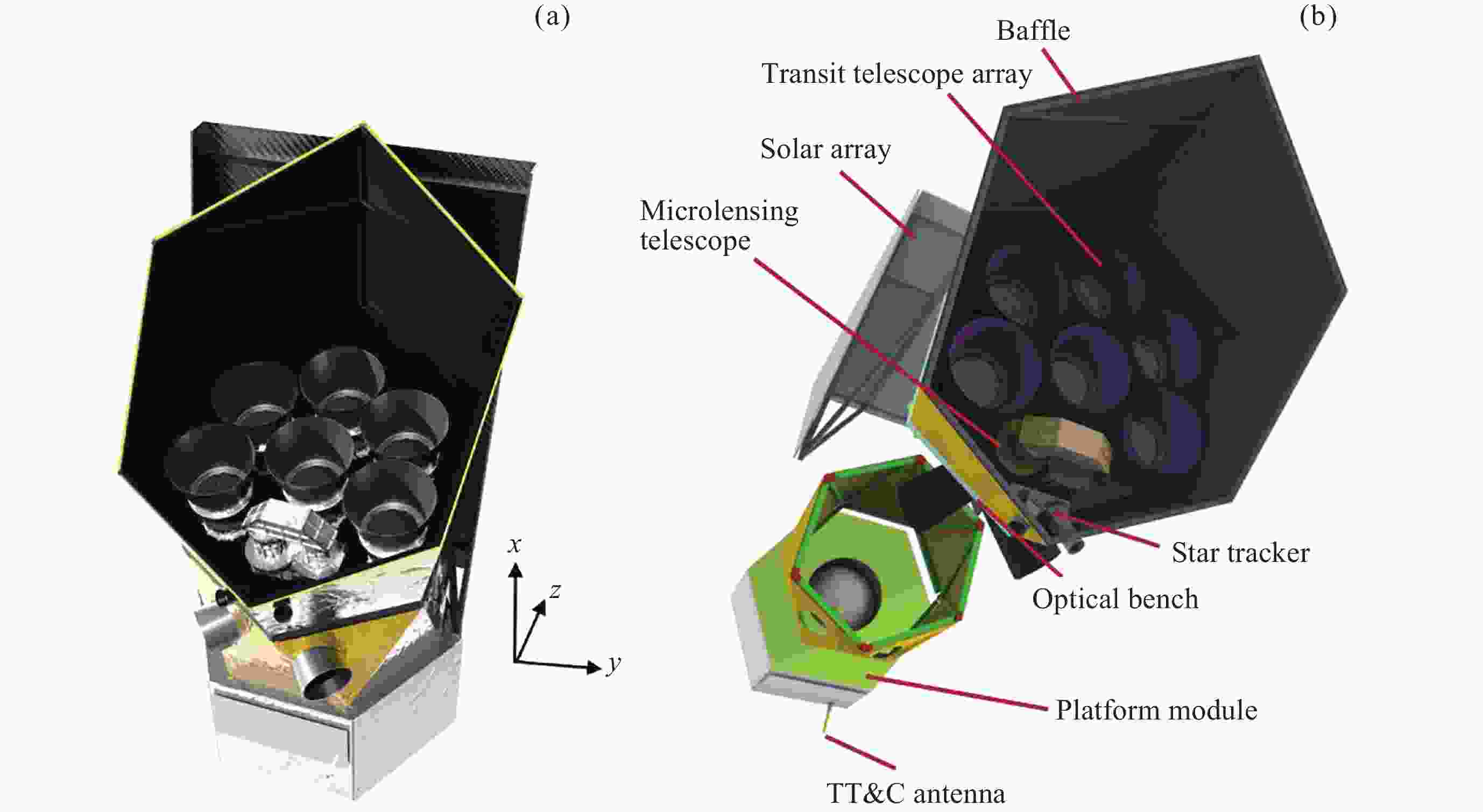 搜寻第二个地球——系外地球(ET)巡天计划